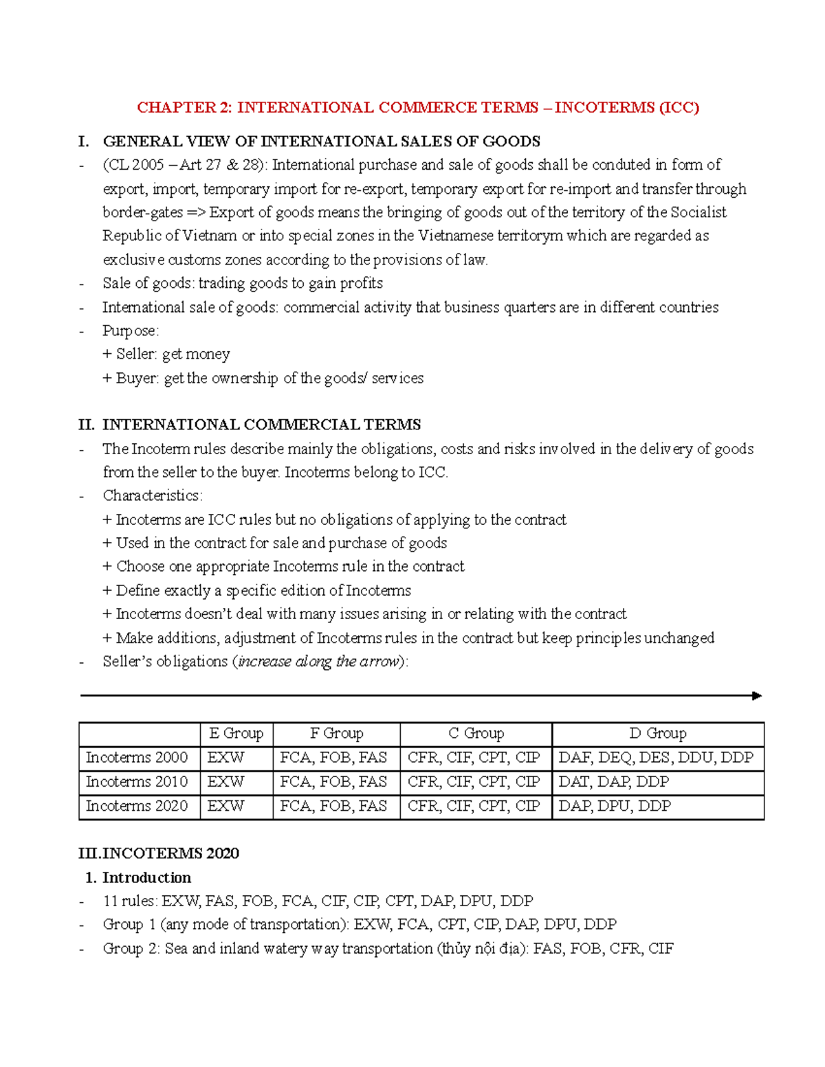 International Commercial Transaction - CHAP 2 - CHAPTER 2 ...