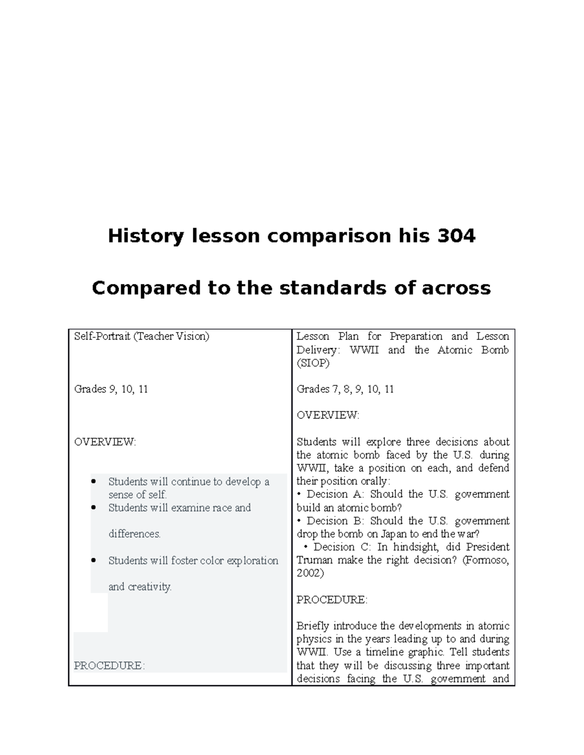 History Lesson Comparison: HIS 304 - WWII and Self-Portrait Lessons ...