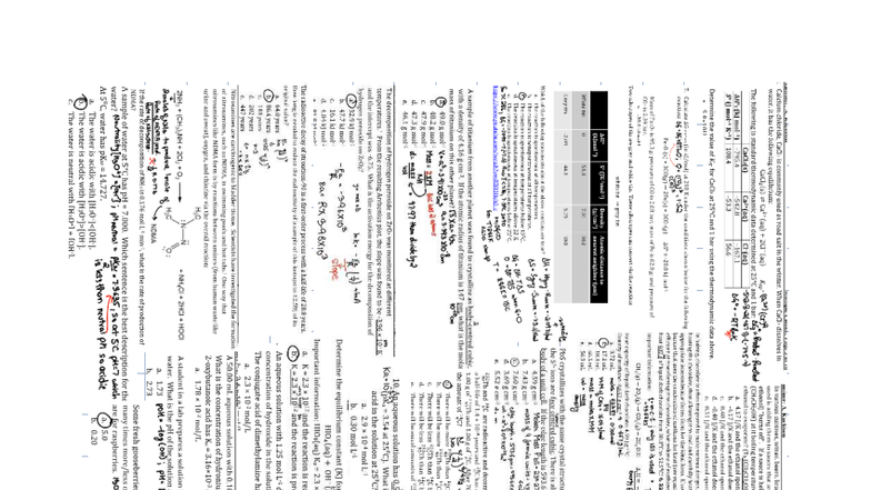 **Chemistry Cheat Sheet: Multiple Choice Questions and Concepts** - Studocu