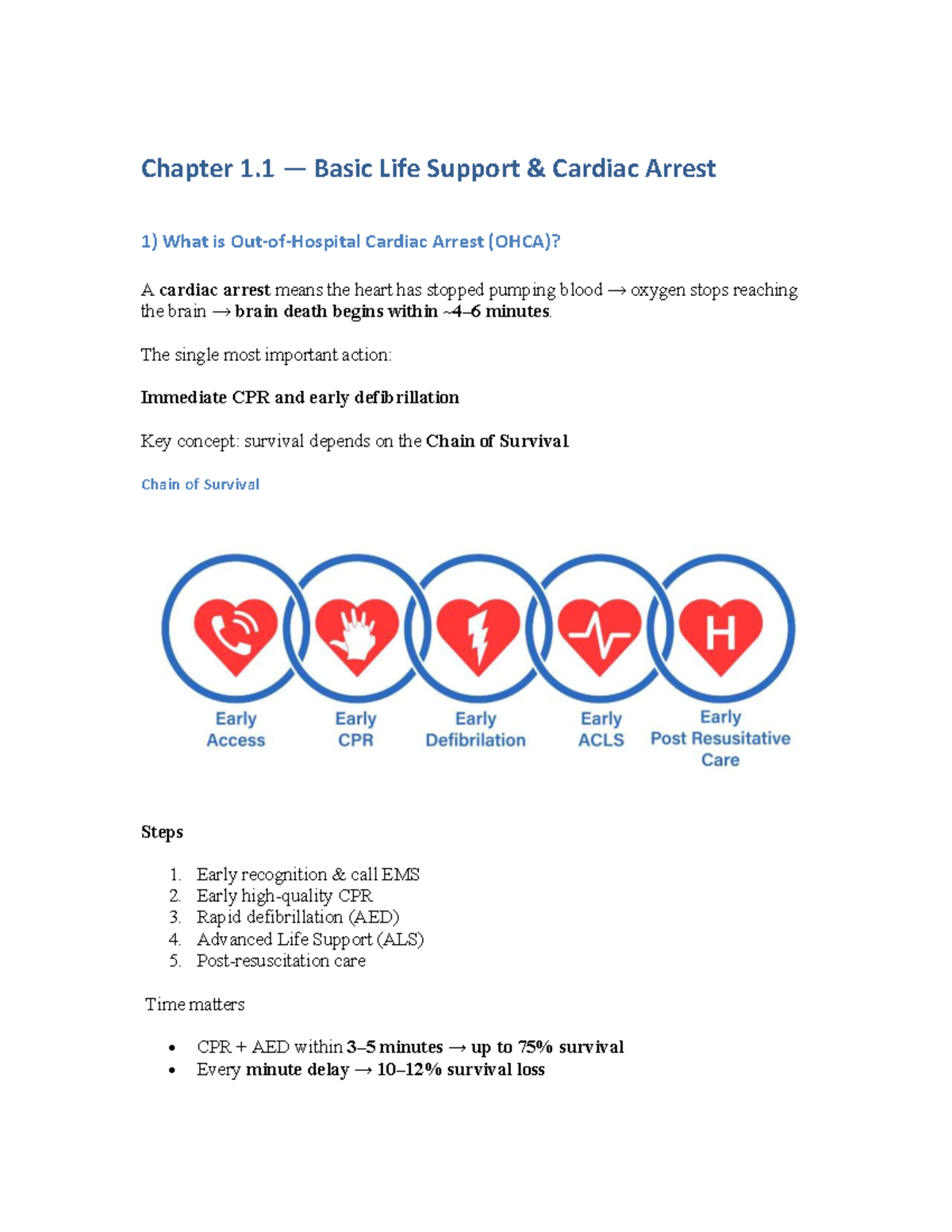 Basic Life Support (BLS) & Cardiac Arrest Overview - Studocu