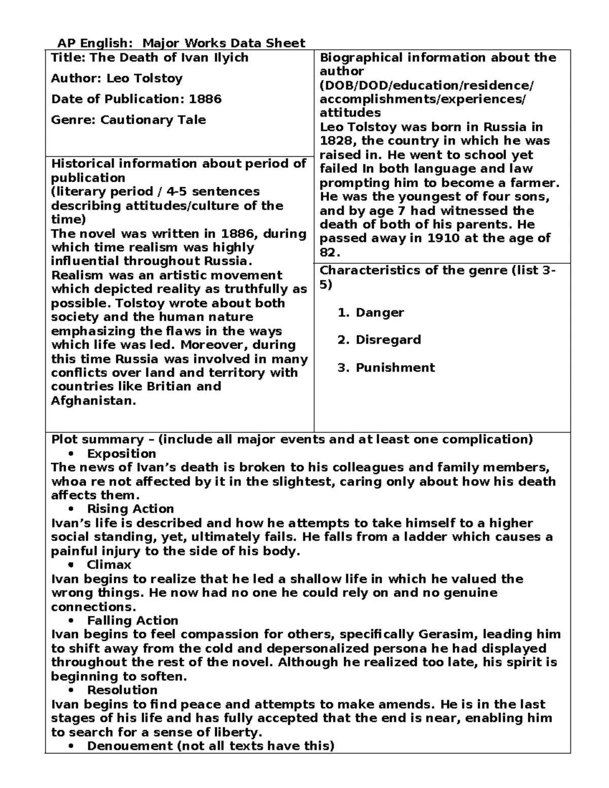SPACE CAT Worksheet Guide for Rhetorical Analysis - Studocu