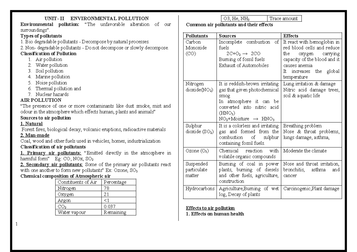 EVS Unit 2 - Exam Notes on Environmental Pollution and Control - Studocu