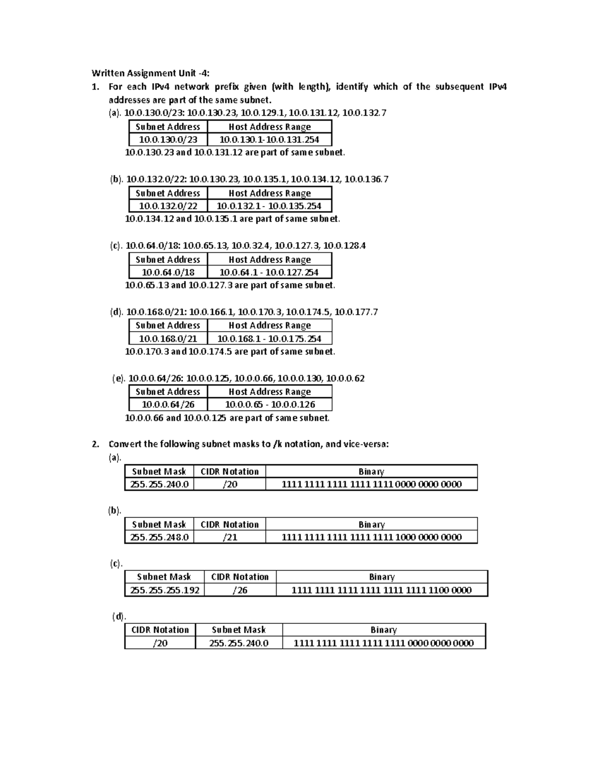 Written Assignment Unit 4 CS2204 - Written Assignment Unit 1. For each IPv4 network prefix given ...