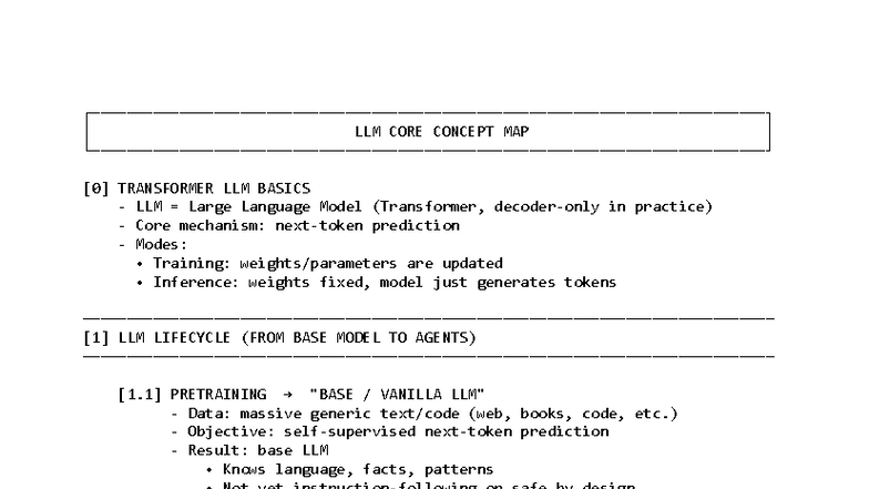 LLM 101: Core Concepts & Lifecycle of Transformer Models - Studocu