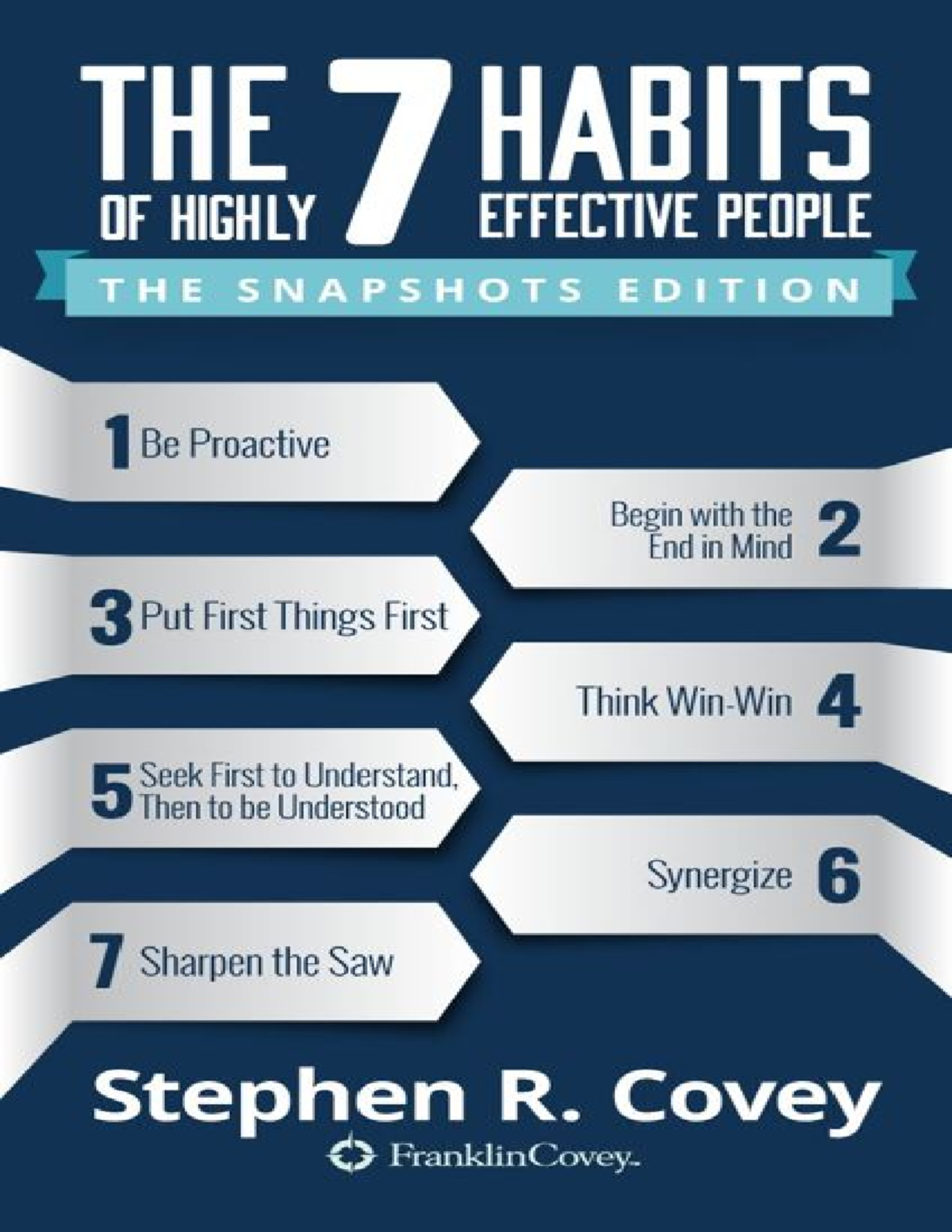 The 7 Habits of Highly Effective People - Visual Edition Summary - Studocu