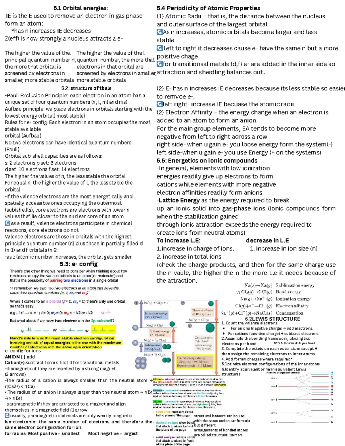 5.4 Periodicity of Atomic Properties: Atomic Radii & Electron Affinity ...