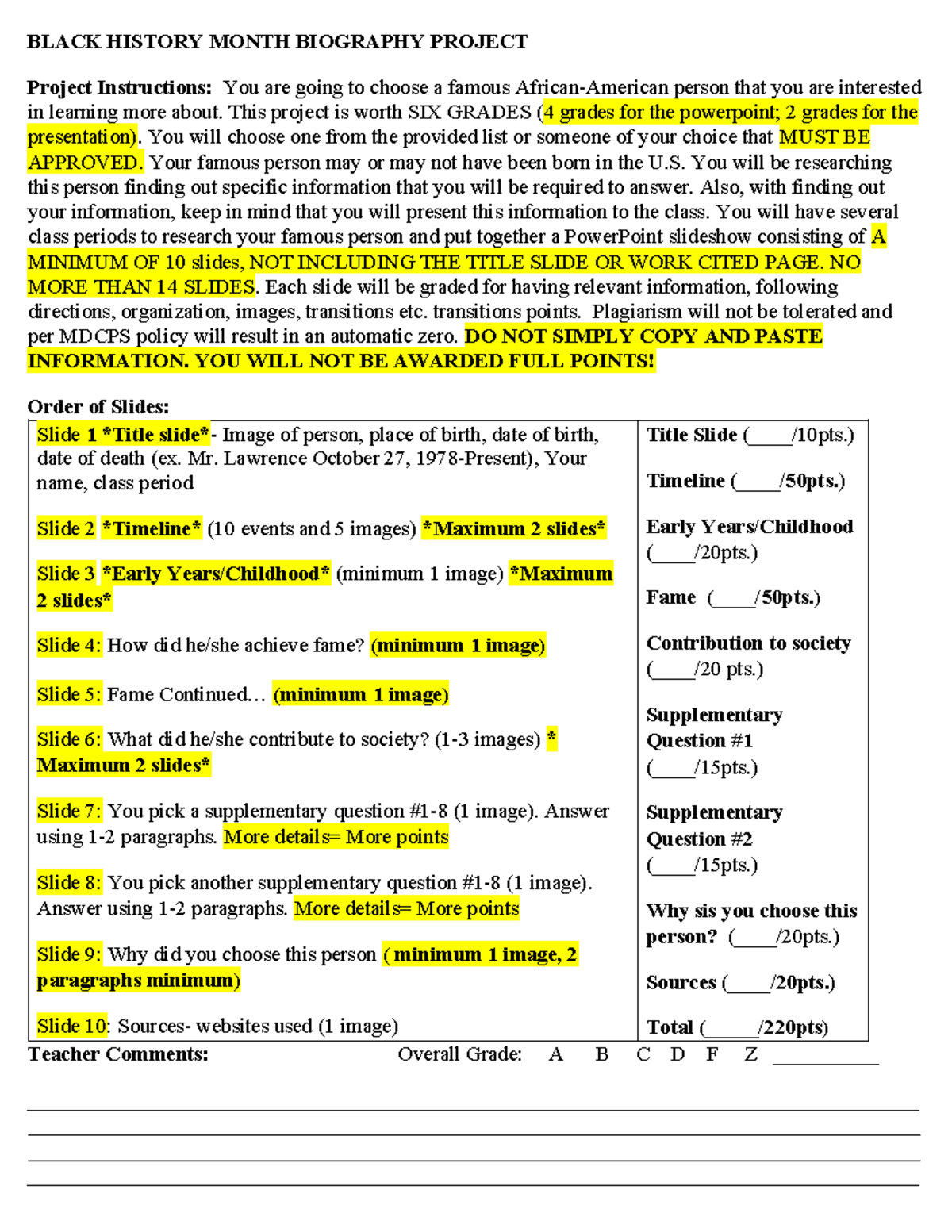 Black History Project Outline - Biography of an Influential Figure ...