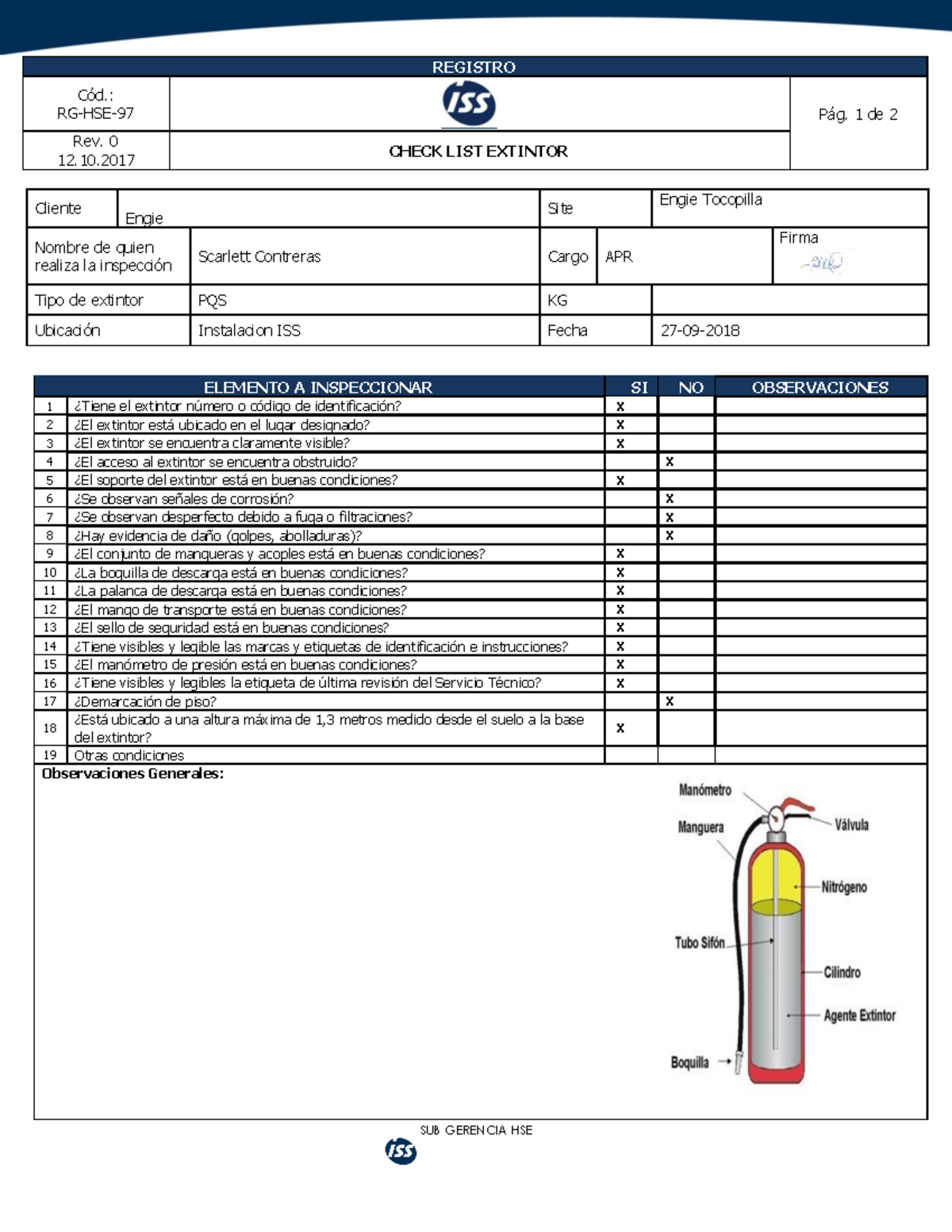 RG-HSE-97 Check List de Inspección de Extintores Engie Tocopilla - Studocu