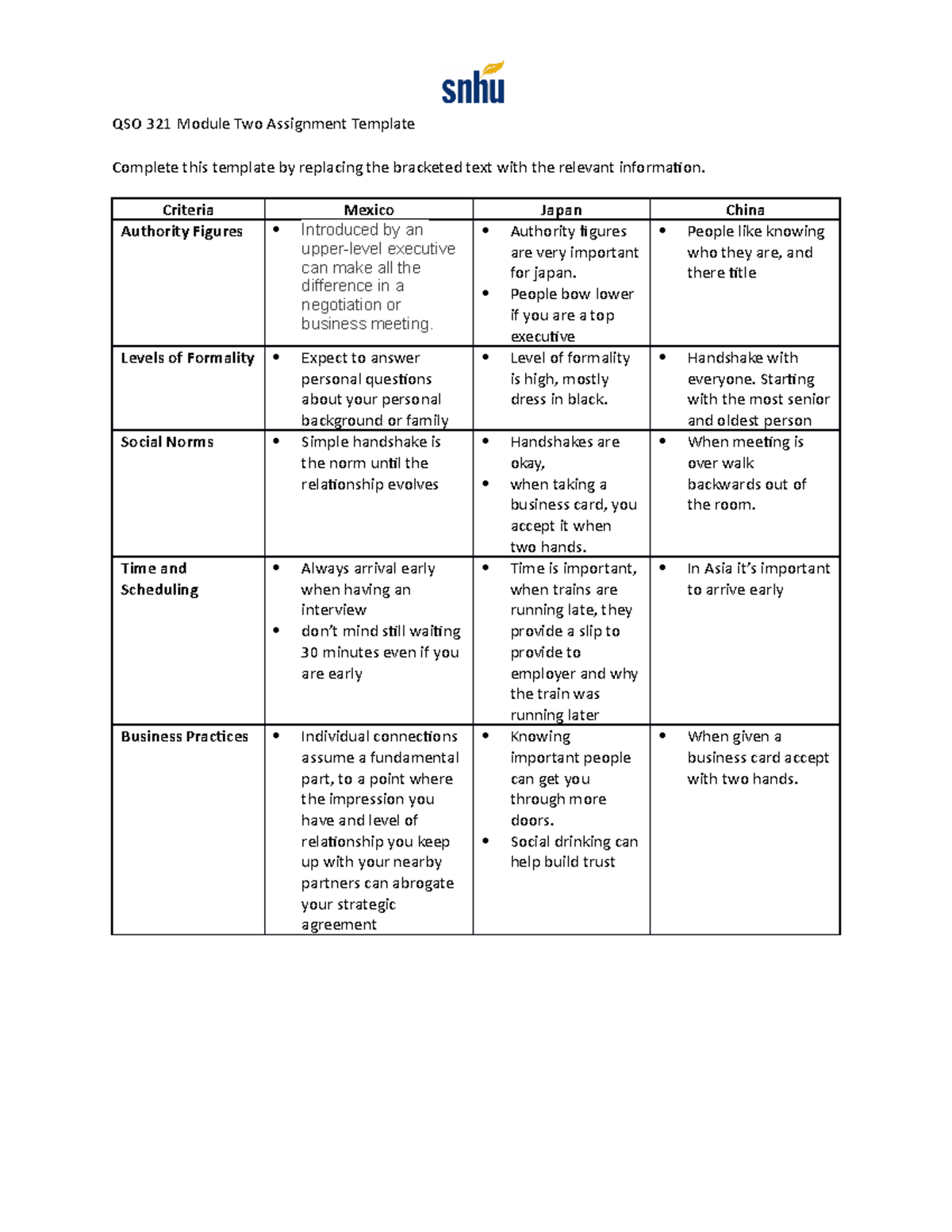 QSO 321 Module Two Assignment Template - QSO 321 Module Two Assignment ...