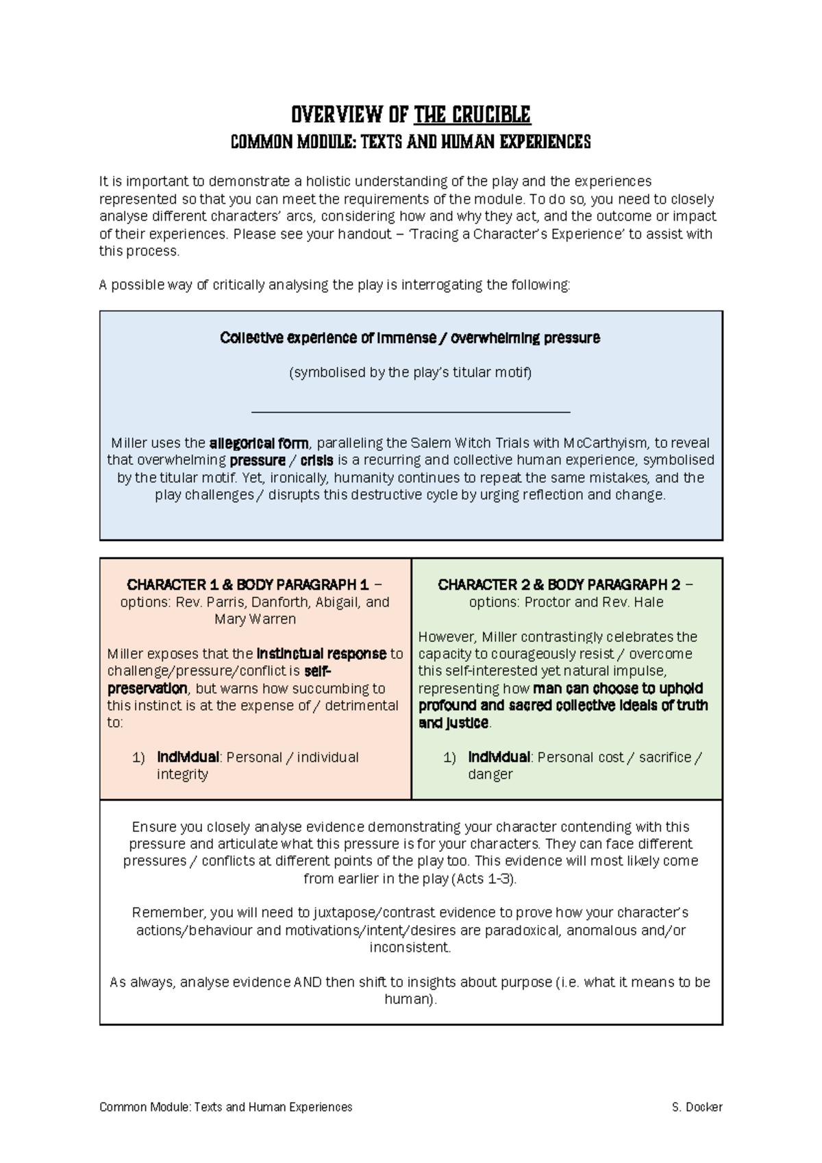 Overview of The Crucible: Common Module Texts & Human Experiences - Studocu