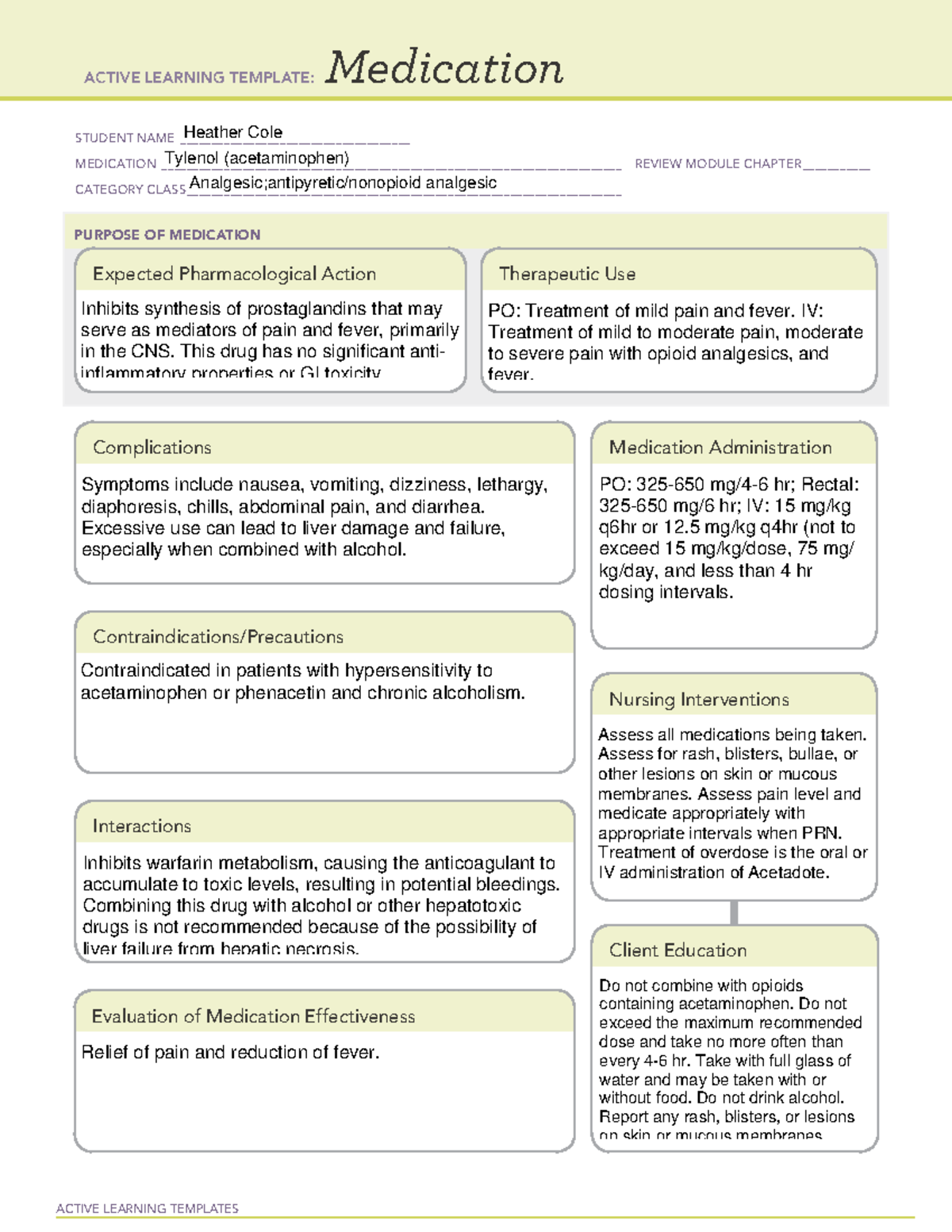 Tylenol (Acetaminophen) - Active Learning Template for Medications ...