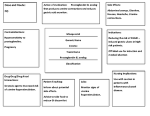 -Active Learning Template Acute Respiratory Distress Syndrome - ACTIVE ...
