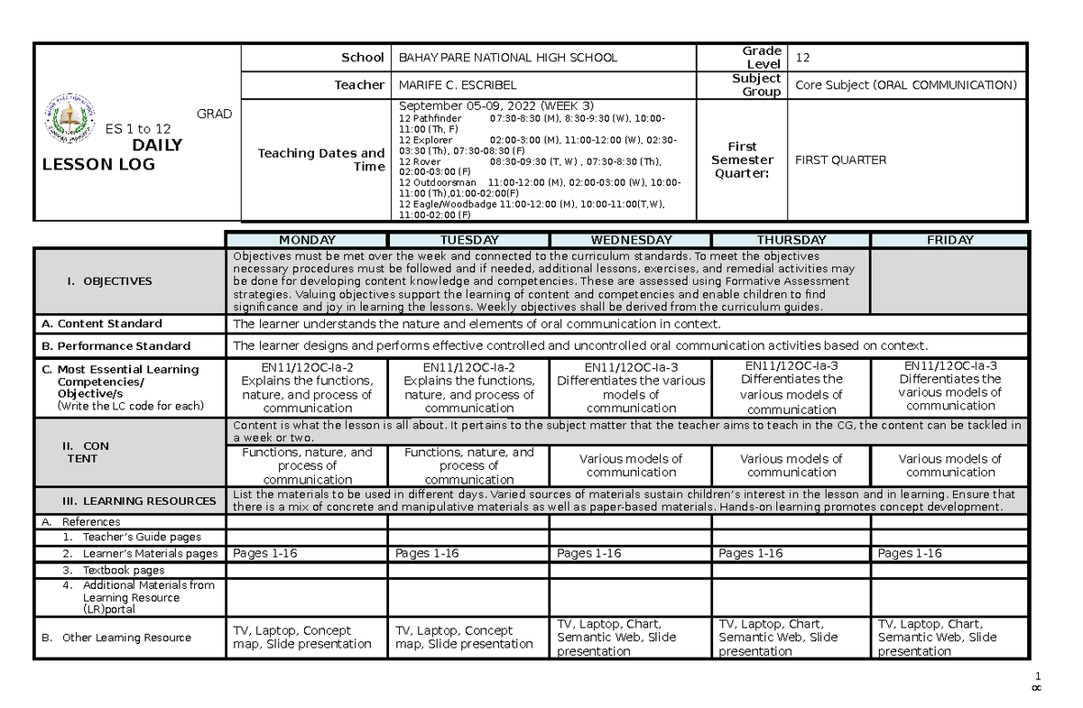 Grade 12 Oral Communication Daily Lesson Log - Week 3 (DLL) - Studocu