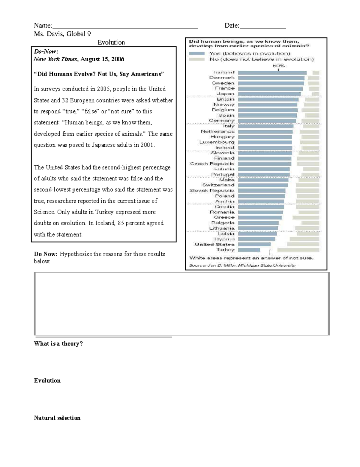 Global 9 Essay Notes: Analyzing American Skepticism on Evolution - Studocu