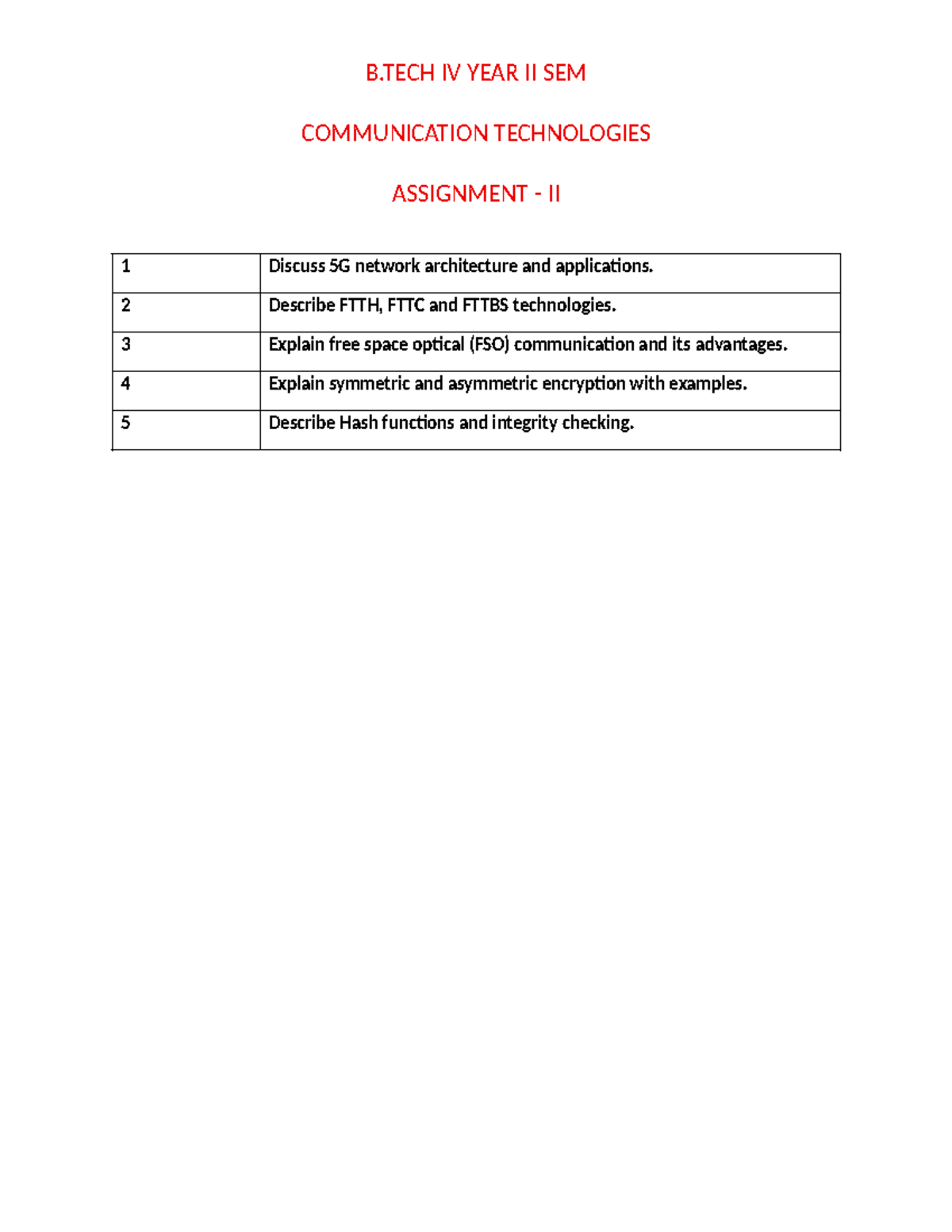 Assignment - 2 Communication Technologies - CSE data science - B IV ...