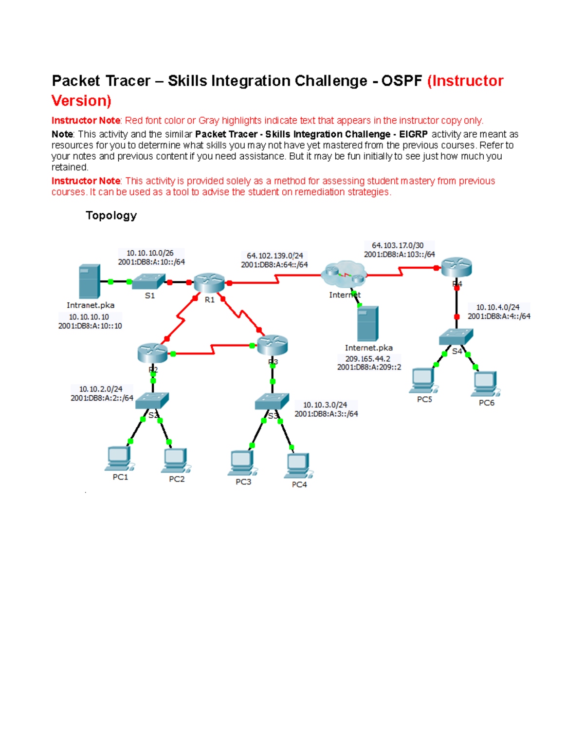 1.4.1.2 Packet Tracer - Skills Integration Challenge OSPF Instructions - IG - Packet Tracer ...