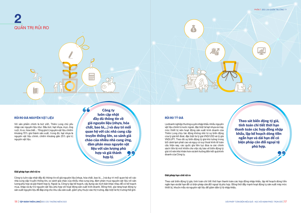 Đánh giá rủi ro thị trường - 2 Công ty luôn cập nhật đầy đủ thông tin ...