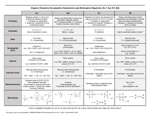 IMG 1906 - Practice - CHEM2700 - a) OH + ? + CA of ? OH b) + c) + N° H ...