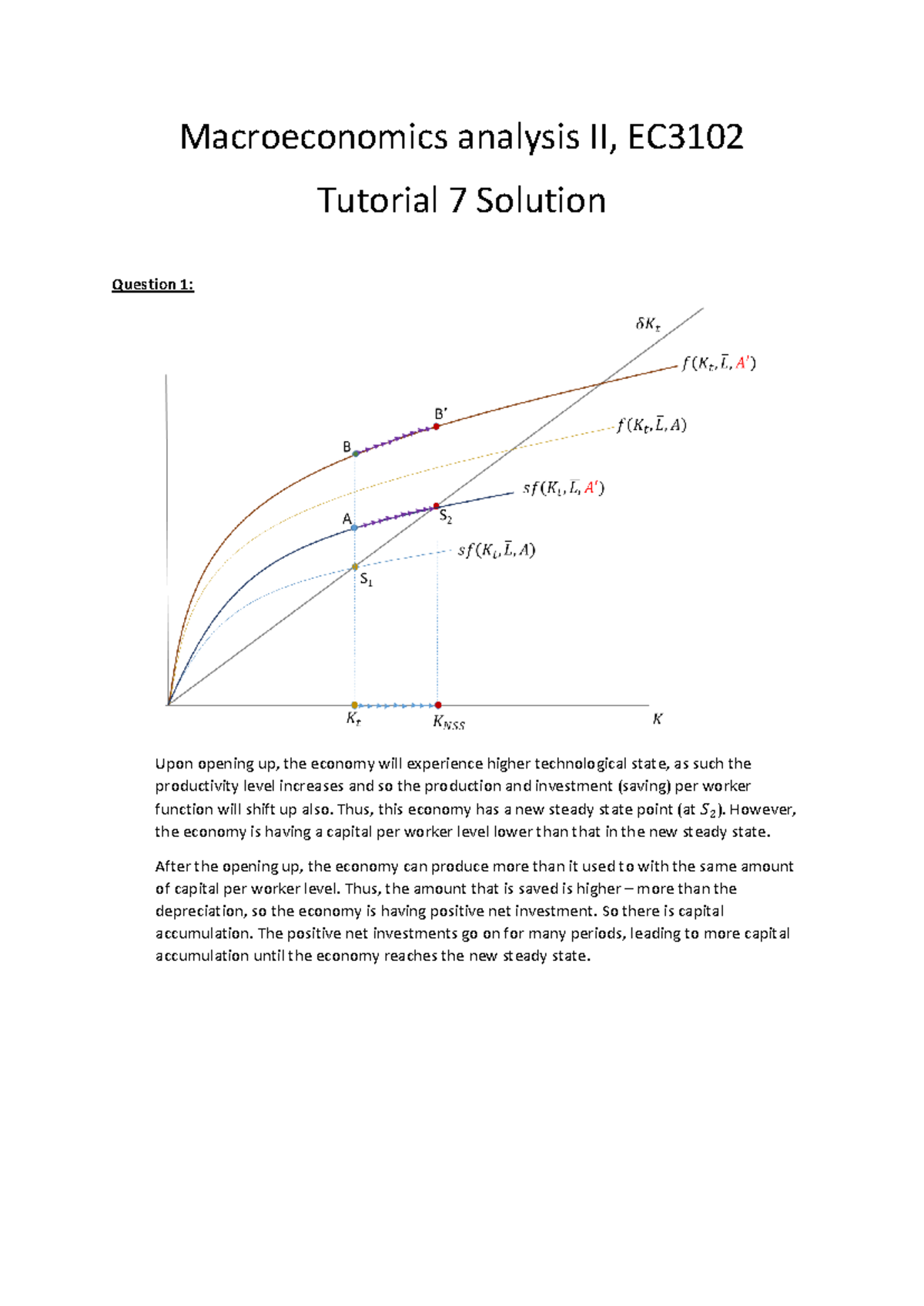 EC Macroeconomics II: Tutorial 7 Solutions & Lecture Notes (S2 2021 ...