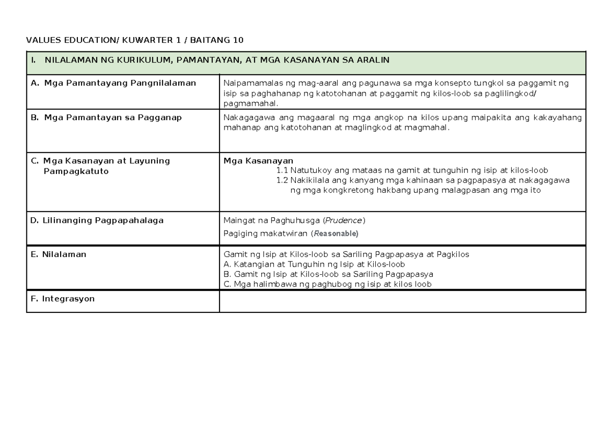 DLP T-I HT-III: Lesson Plan on Values Education for Week 1 - Studocu