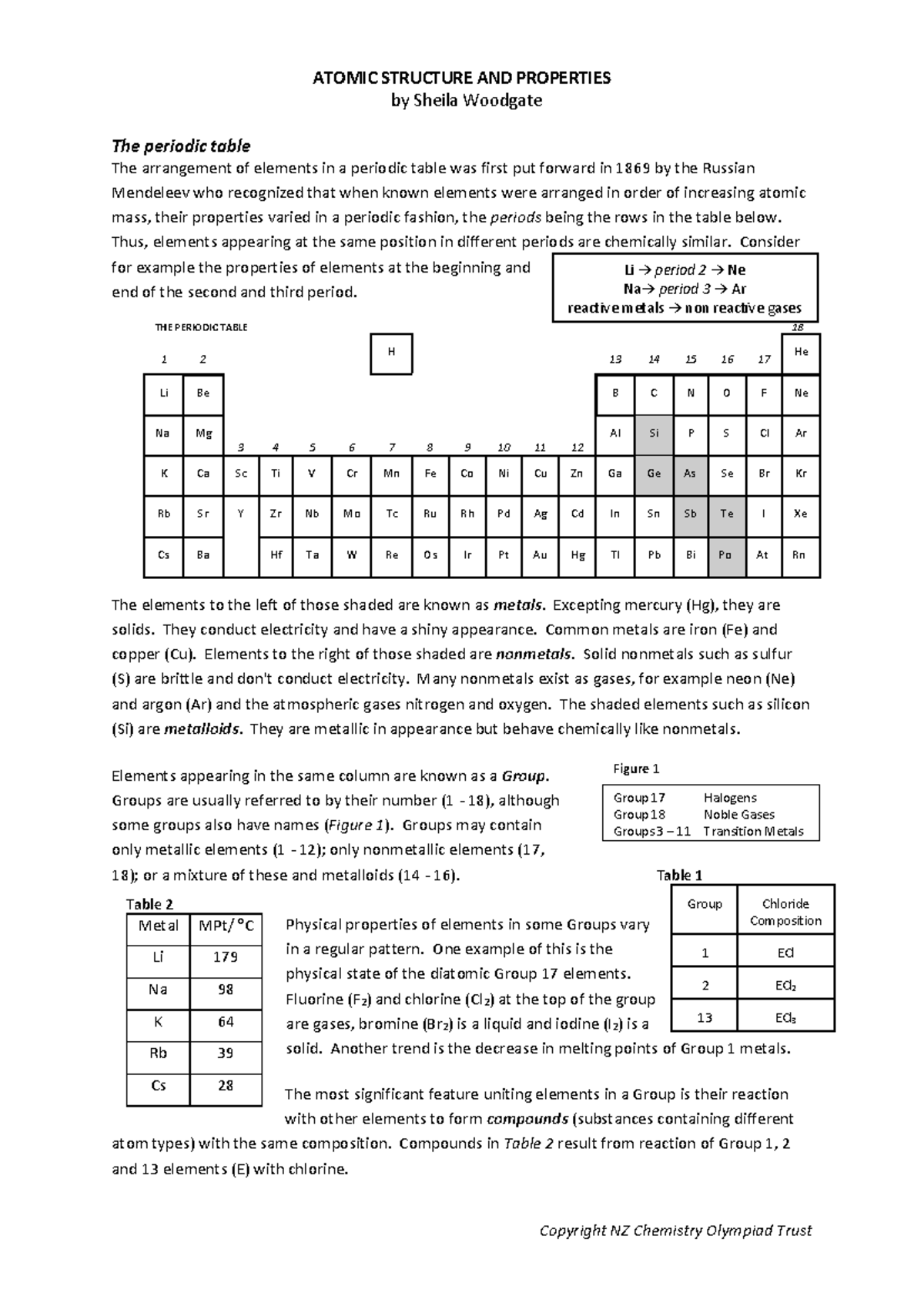 02Atomic Structurer Rev Oct 2023 - ATOMIC STRUCTURE AND PROPERTIES by ...