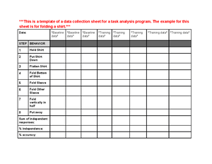 FAST assessment - ASD - F A S T _____________ Functional Analysis ...