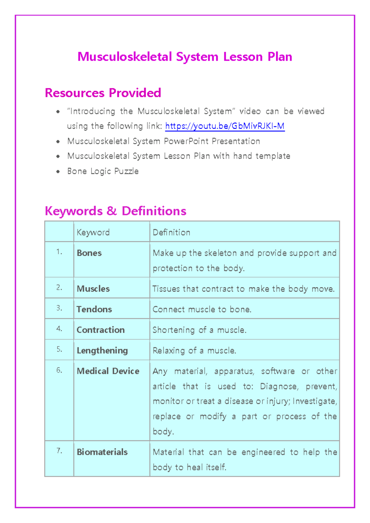 Homeschool MSK Lesson Plan: Understanding the Musculoskeletal System ...