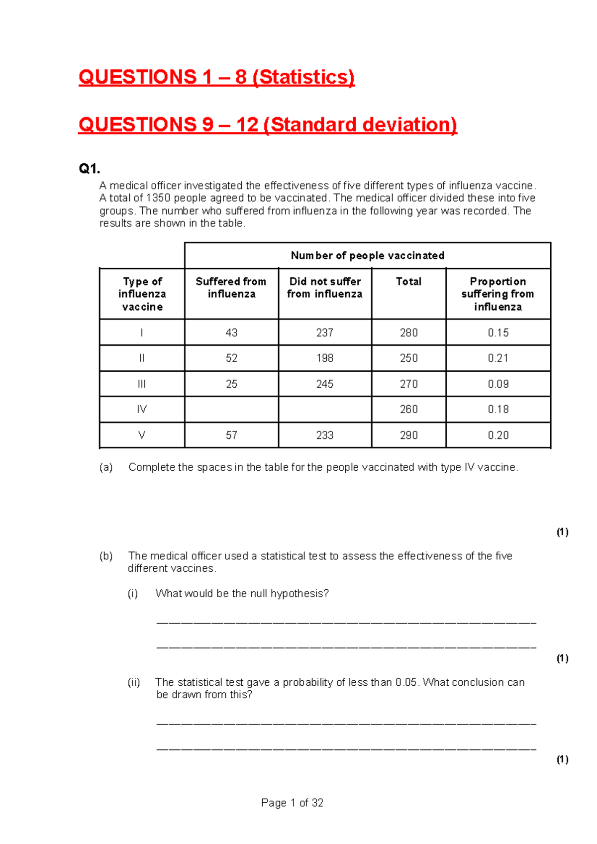 Maths Skills: Statistics & Standard Deviation Practice (Final Exam ...