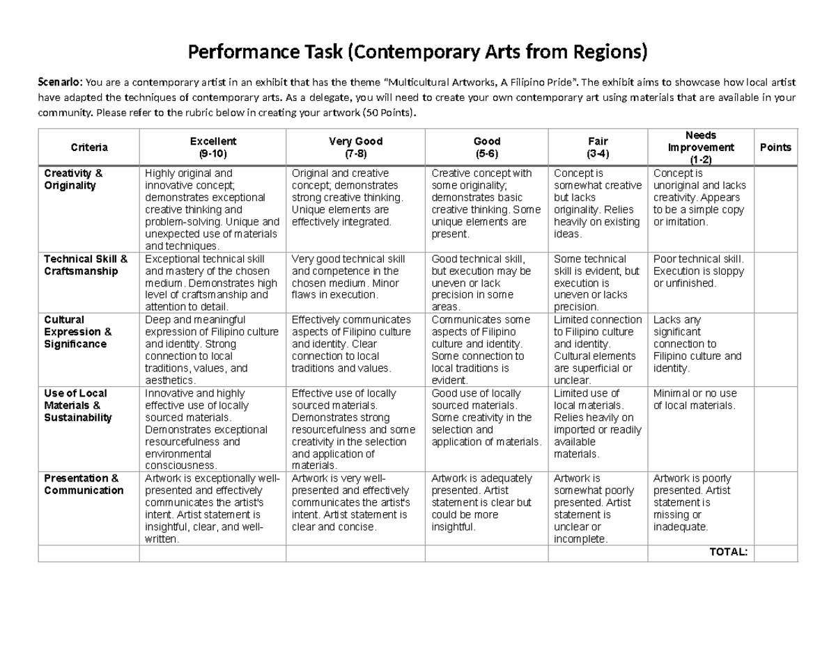 Contemporary Arts Performance Task: Multicultural Artworks Guide - Studocu
