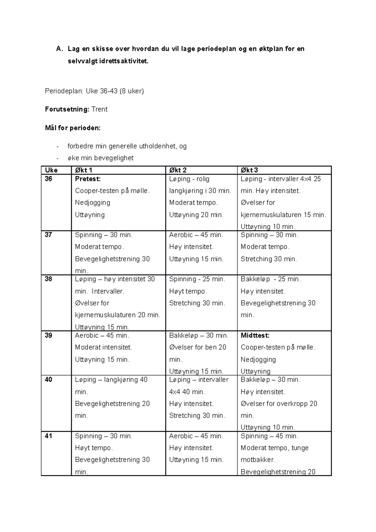 1644772916258 Øktplan og Periodeplan for Utholdenhetstrening Dag 5 ...