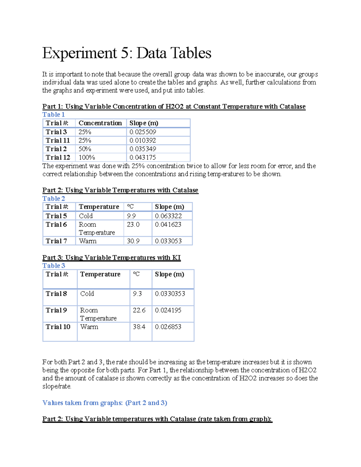 Experiment 5: Data Tables for H2O2 and Catalase Analysis - Studocu