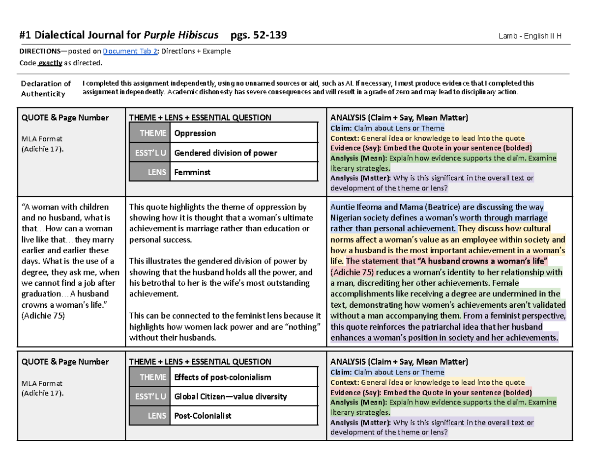 Dialectical Journal for Purple Hibiscus (Eng II H) - Pages 52-139 - Studocu