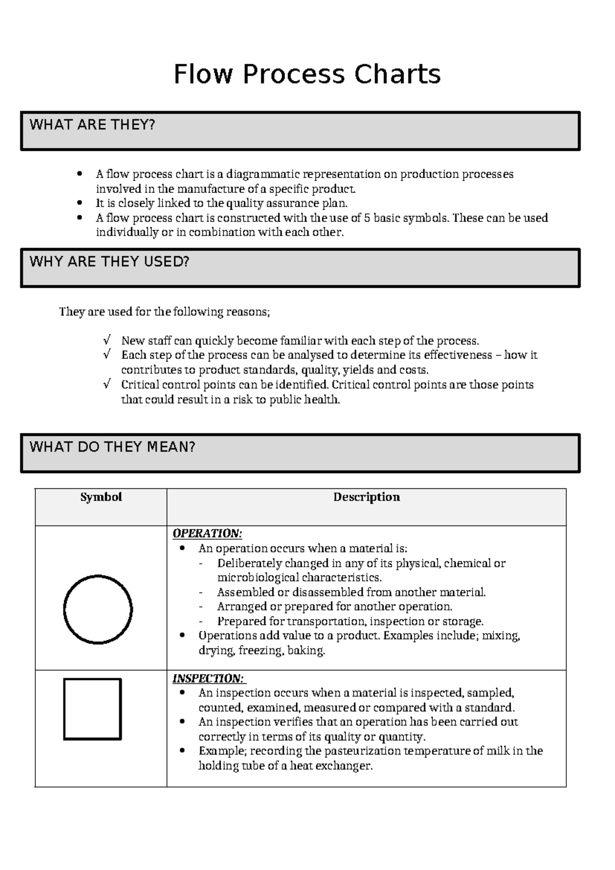 Flow process charts - It is closely linked to the quality assurance ...