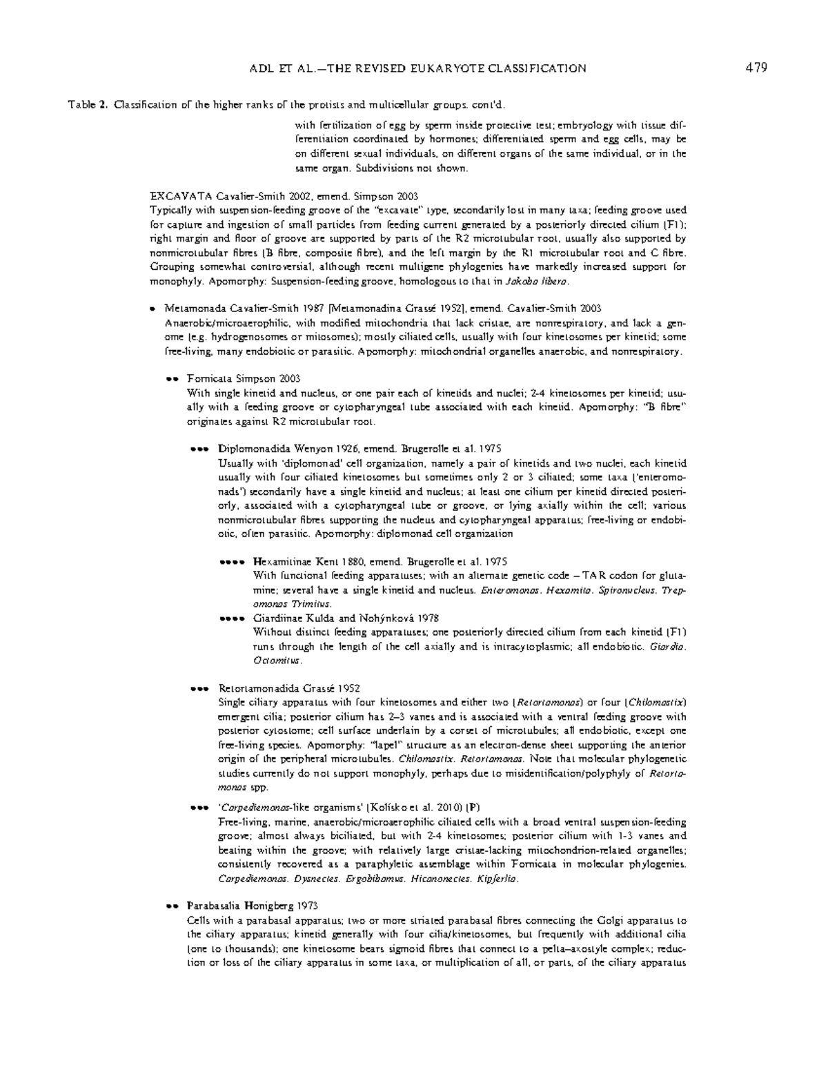 ADL ET REVISED EUKARYOTE CLASSIFICATION: Excavata Research Article ...