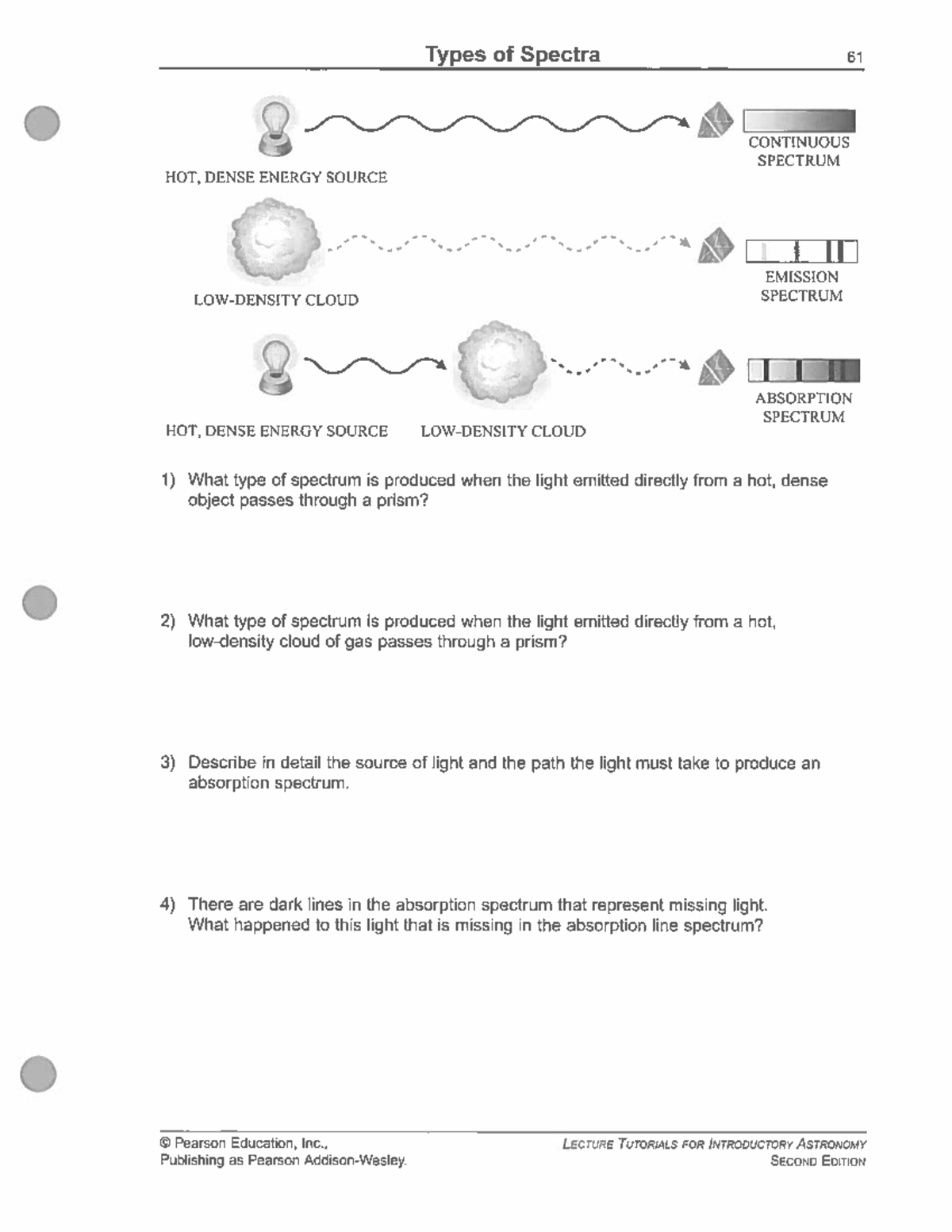 Worksheet Types of Spectra - Continuous - Emission - Absorption - Types ...