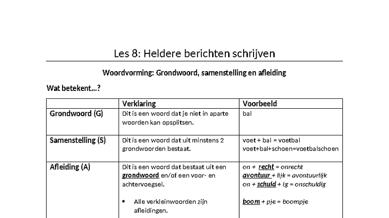 Les 8: Grondwoord, Samenstelling en Afleiding Uitleg - Studocu