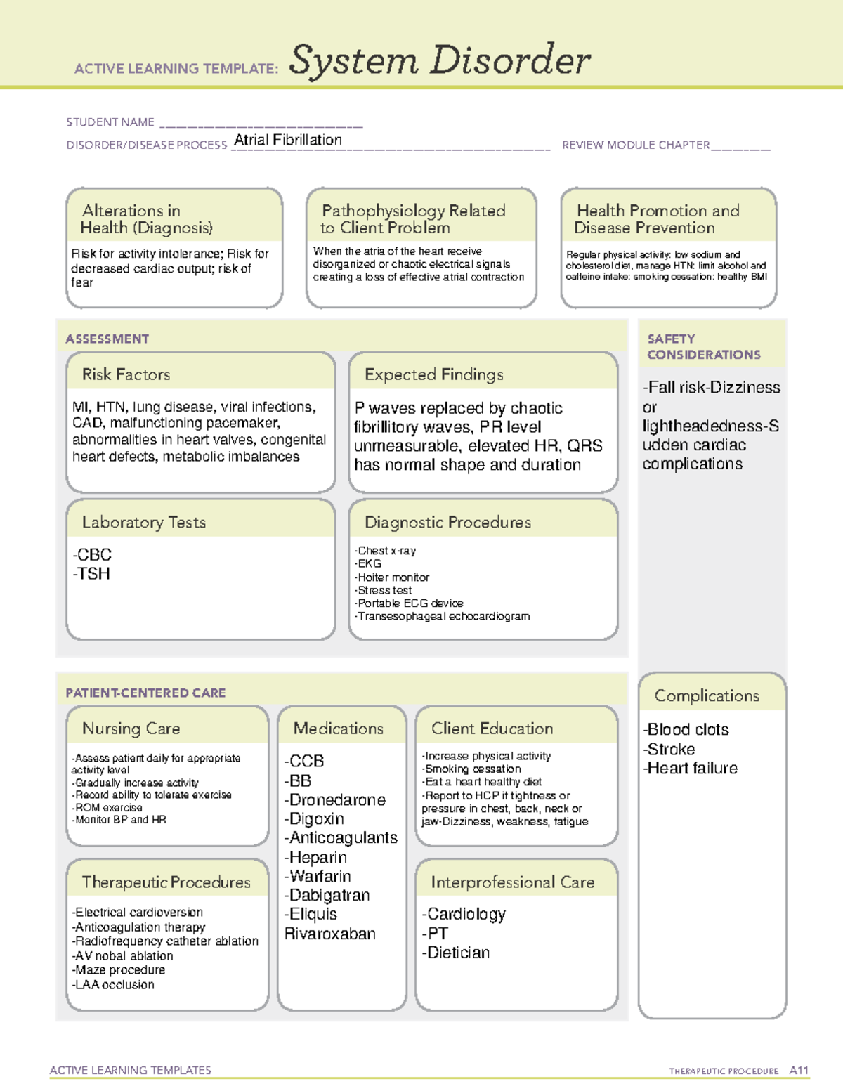 Atrial Fibrillation Active Learning Template - ATI Module Overview ...