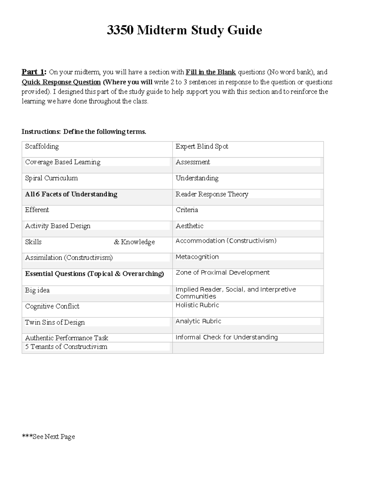 Understanding by Design (UBD) Midterm Study Guide & Key Concepts - 3350 ...