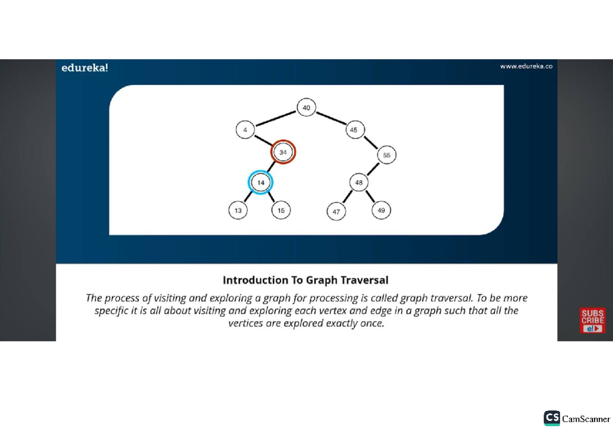 CS 40 Breadth First Search: Introduction to Graph Traversal - Studocu