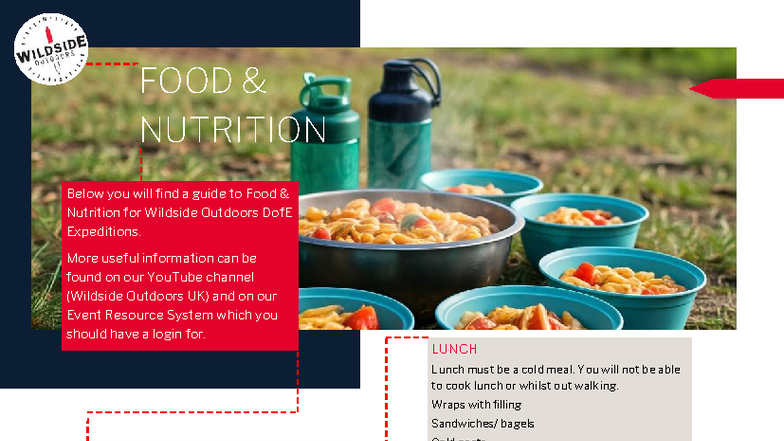 Food Nutrition Guide for DofE Expeditions - Studocu