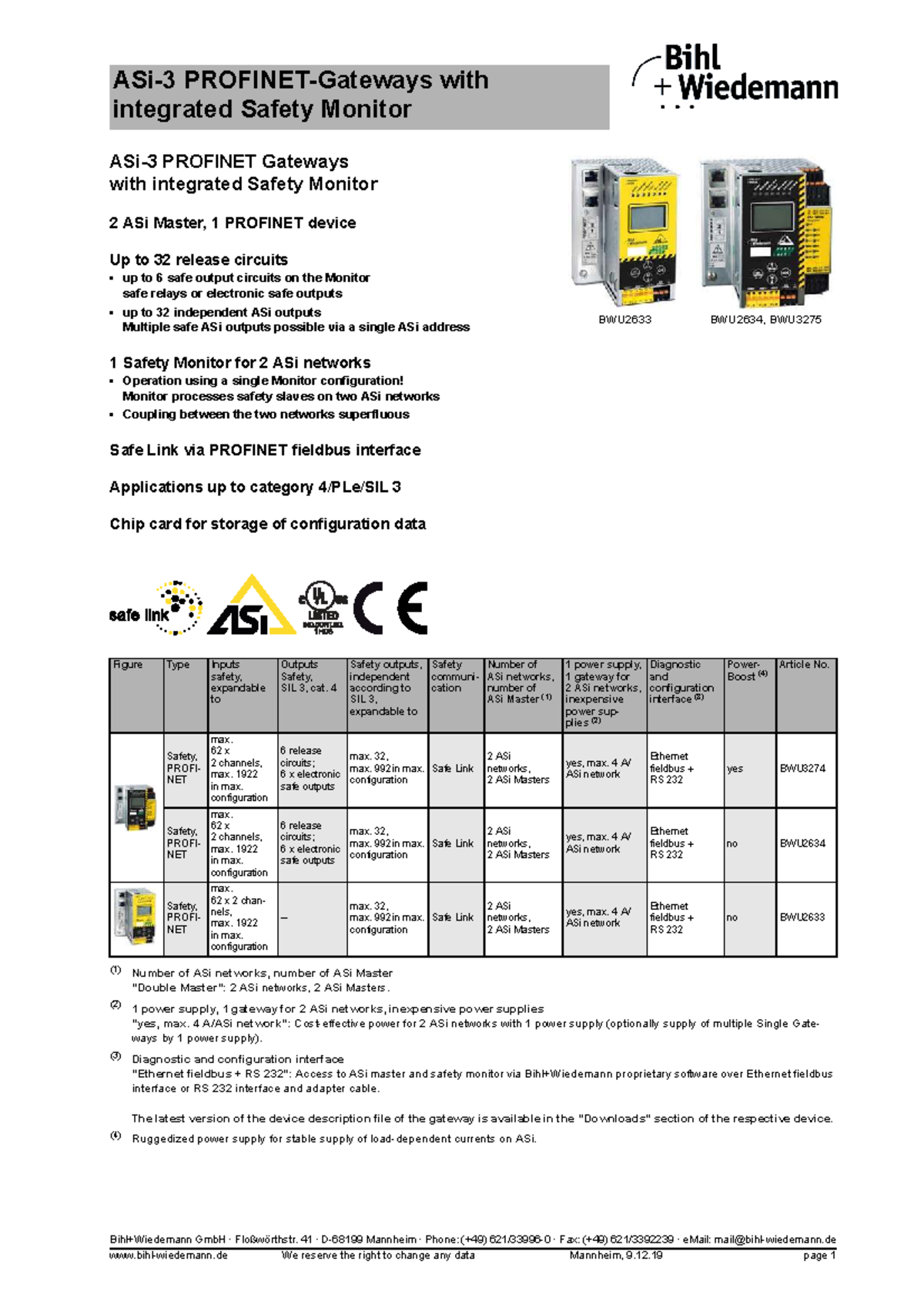 Data Sheet for Integrated Safety Monitor BWU2633/BWU2634/BWU3274 - Studocu