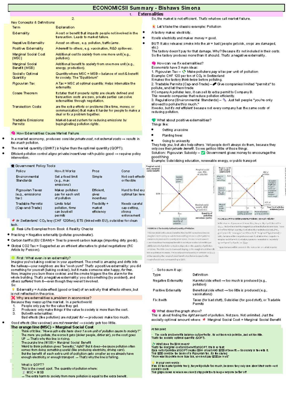 ECONOMICS II Summary: Understanding Externalities and Market Failures ...