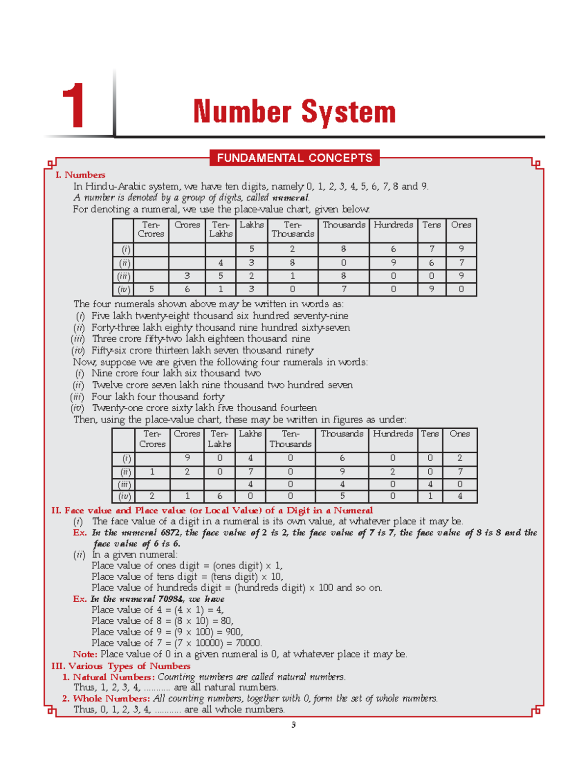 1 Number System: Fundamental Concepts and Types of Numbers - Studocu