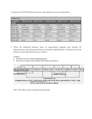 Database Systems 12e by Carlos Coronel - Chapter 2: Data Models - Week 2 Exercise CHAPTER 2 ...