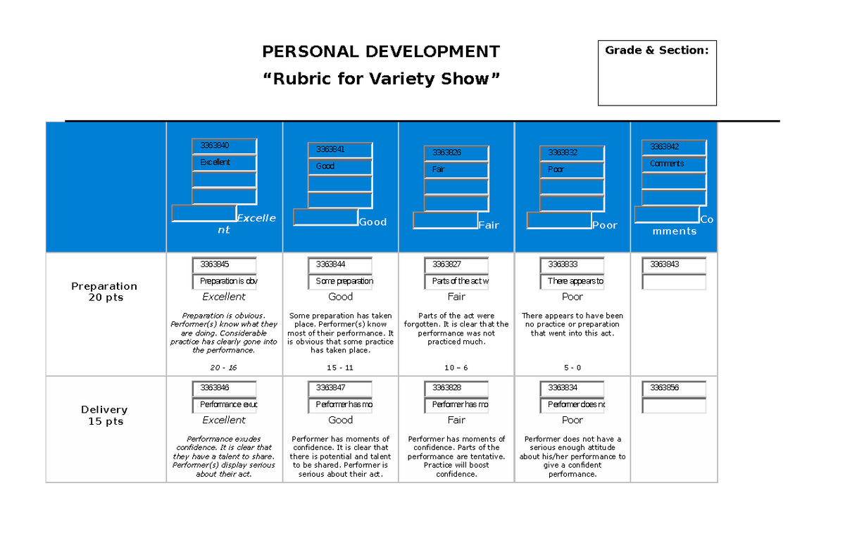 Personal Development Rubric for Variety Show (3363840) - Studocu