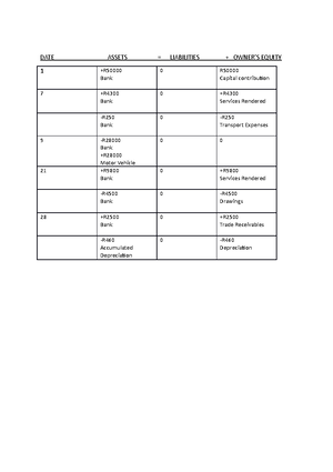 [Solved] What is the main function of contract law in business ...