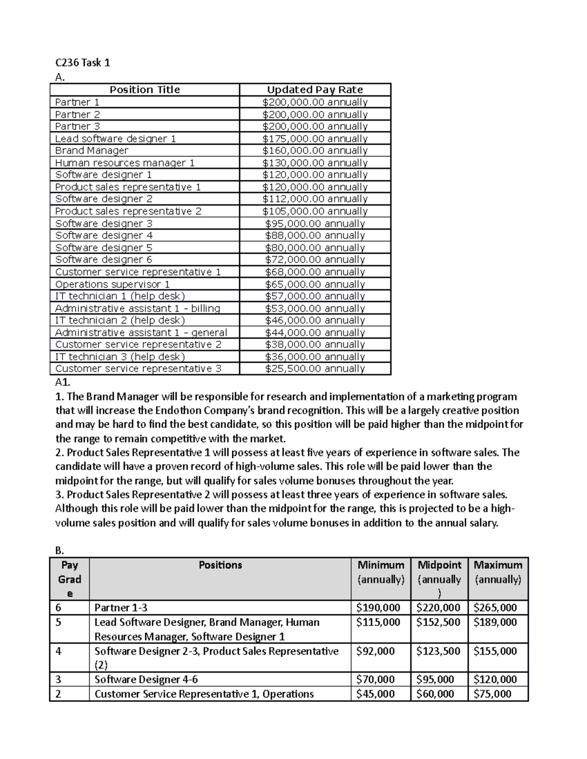 C236 - Task 1 - C236 - Task 1 - Passed - C236 Task 1 A. Position Title ...