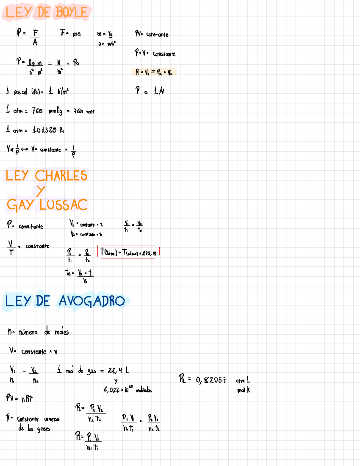 Taller 3 de Química General - QIM 1S-2024: Conceptos y Ejercicios - Studocu