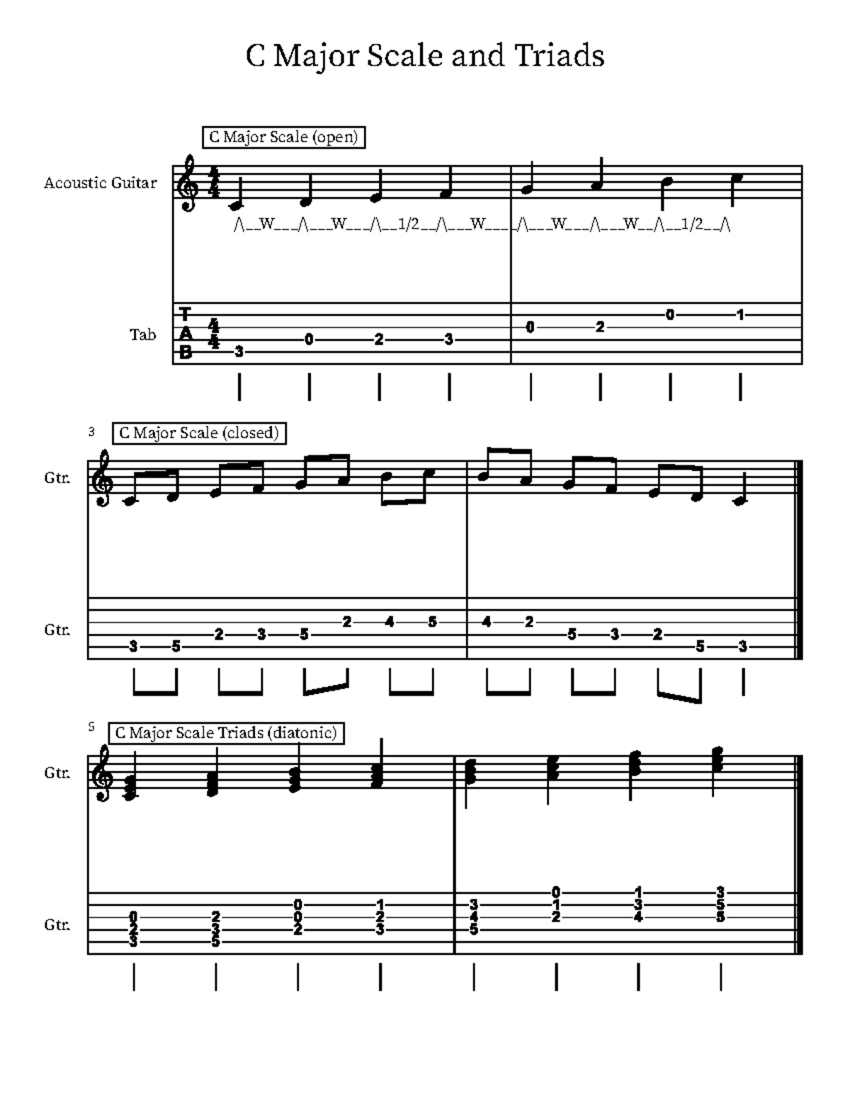 C Major Scale and Triads - PLA 3951H - C Major Scale and Triads ...