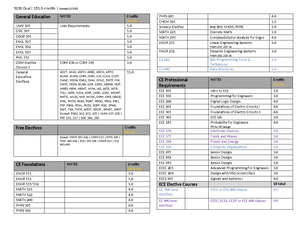 LSSC Training Documentation: Participant Roles & Scoring Guidelines ...